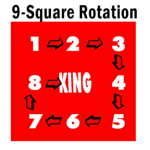 9 Square in Air | Carnival Bounce Rental | Party Rental & Bounce Houses